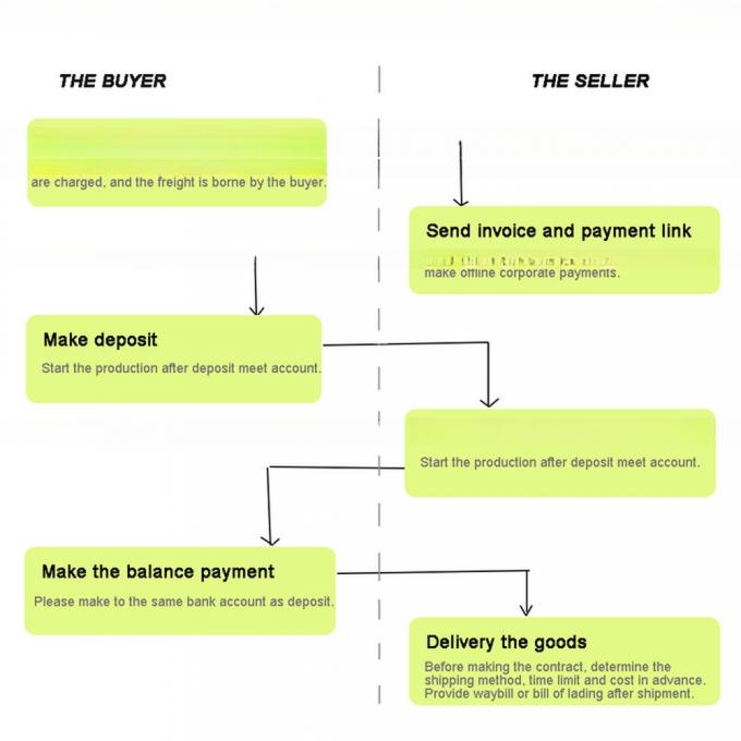 Tearable Printable High Intensity Prismatic Reflective Sheeting